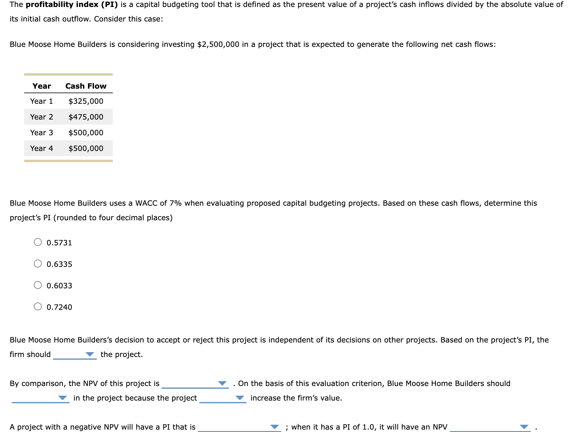 Solved The profitability index (PI) ﻿is a capital budgeting | Chegg.com