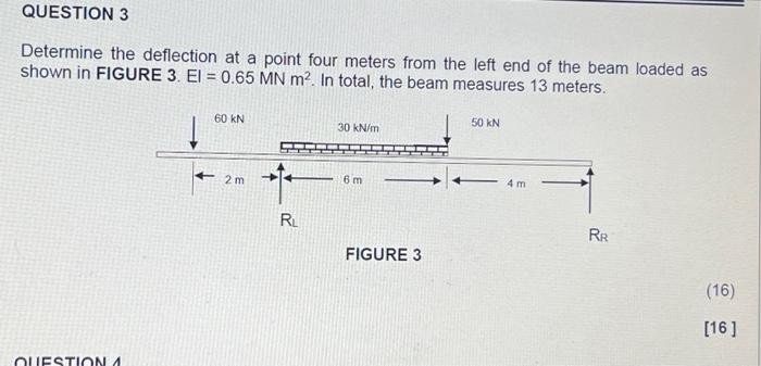 Solved QUESTION 3 Determine the deflection at a point four | Chegg.com