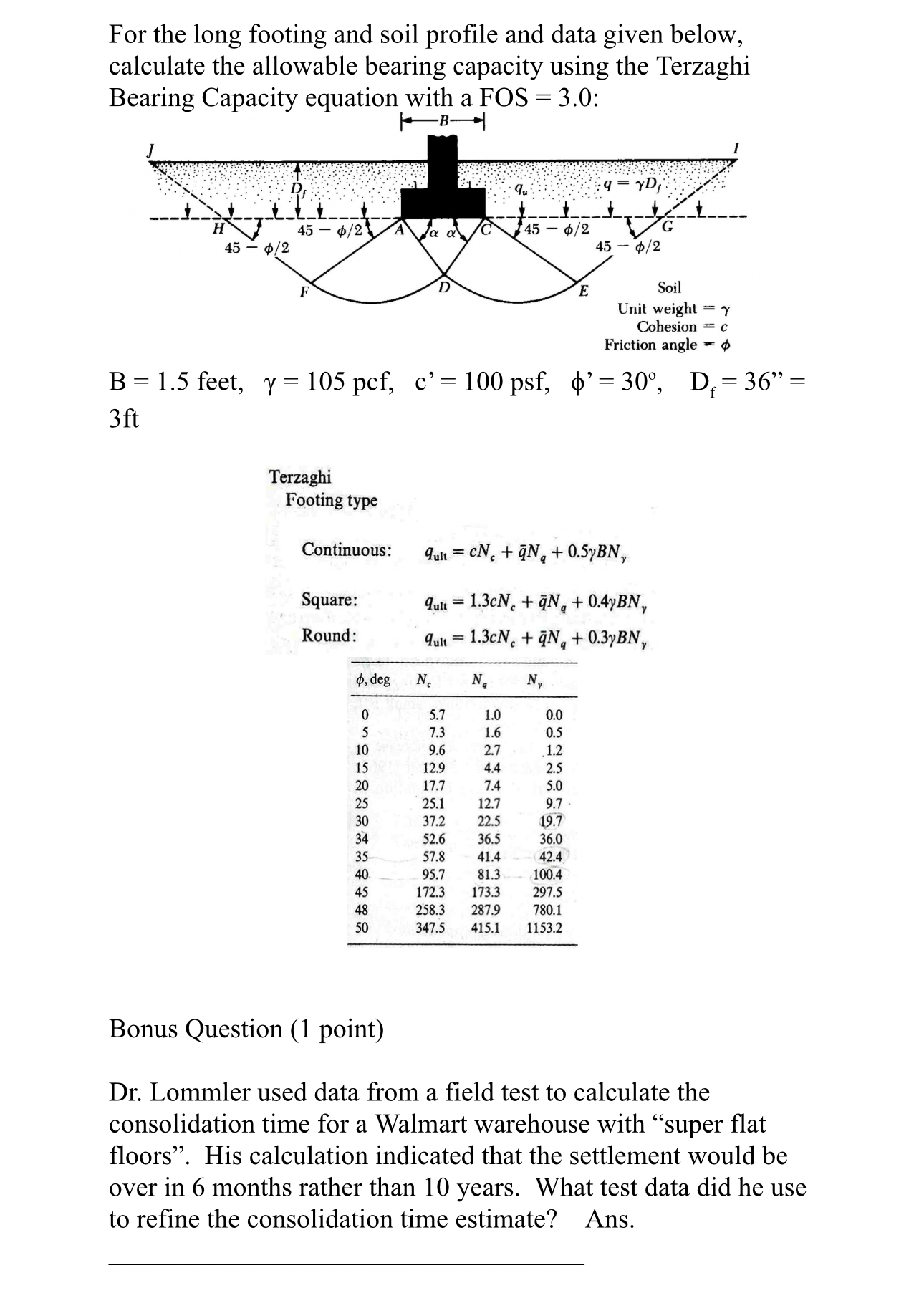 Solved For the long footing and soil profile and data given | Chegg.com