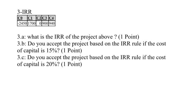 Solved 3.a: what is the IRR of the project above ? (1 Point) | Chegg.com