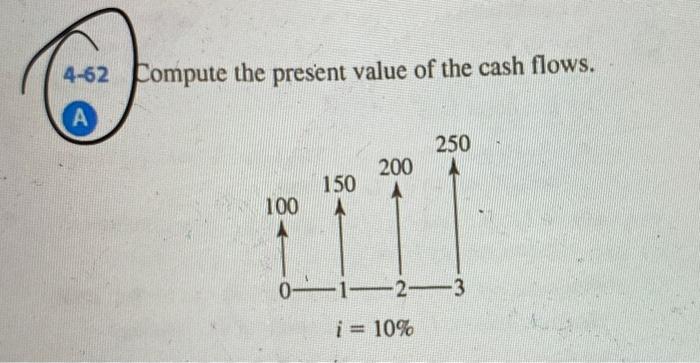 Solved 4-62 Compute the present value of the cash flows. | Chegg.com
