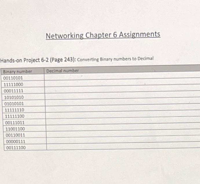 Solved Networking Chapter 6 Assignments Hands-on Project 6−2 | Chegg.com