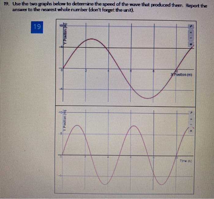 Solved A wave is established in a rope. The diagram below | Chegg.com