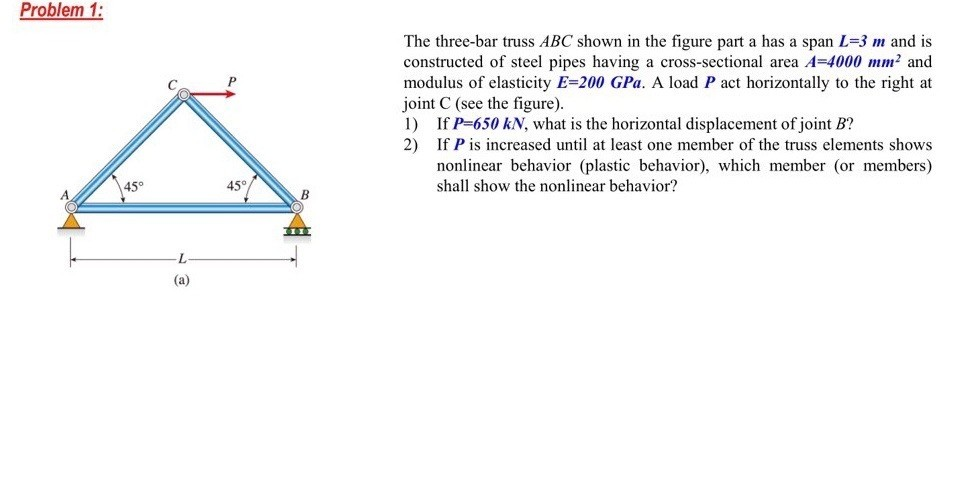 Solved Problem 1: The three-bar truss ABC shown in the | Chegg.com