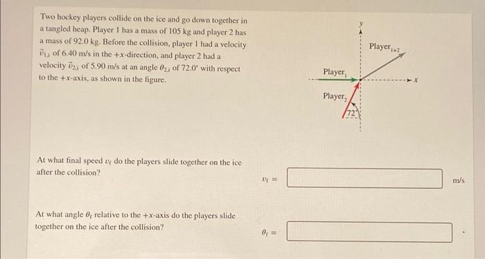 Solved Two hockey players collide on the ice and go down | Chegg.com