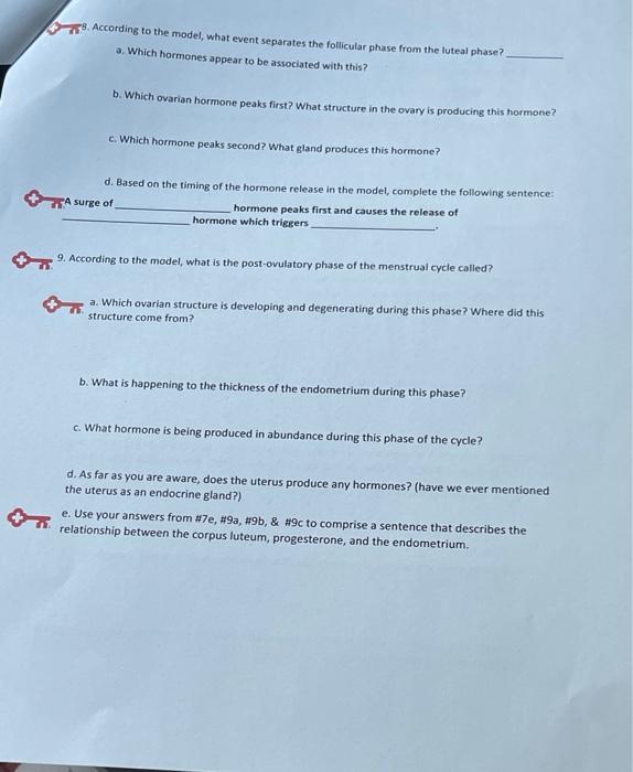 Solved The Menstrual Cycle POGIL Model 1: The Menstrual | Chegg.com