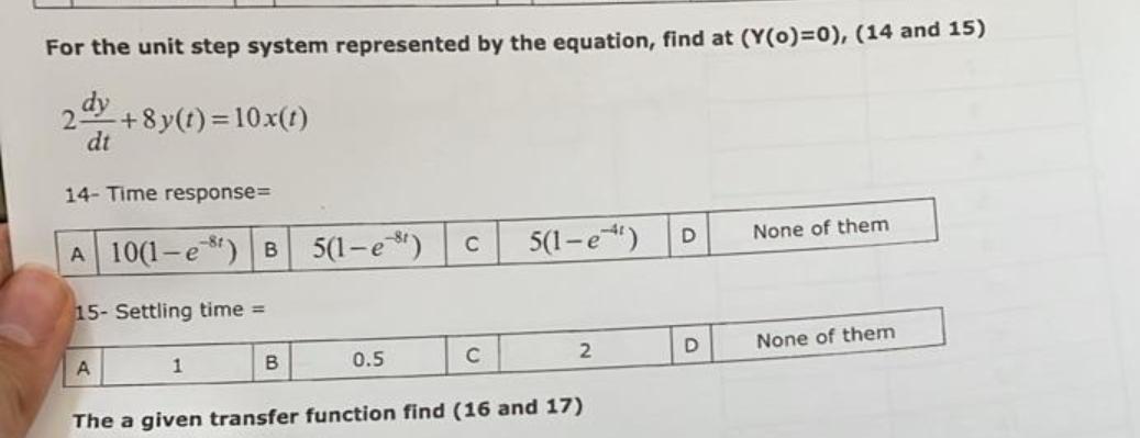 For the unit step system represented by the equation, | Chegg.com