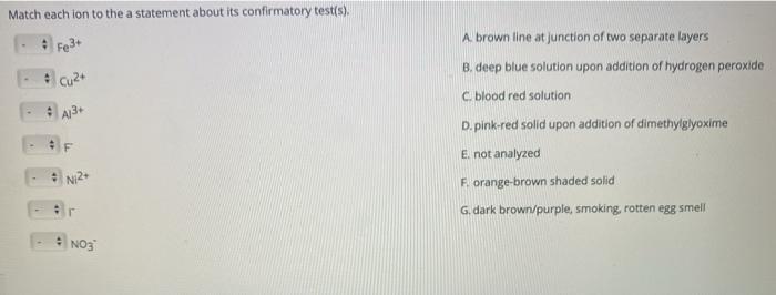 Solved Match each ion to the a statement about its | Chegg.com
