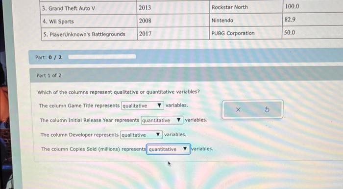 Solved Which of the columns represent qualitative or | Chegg.com