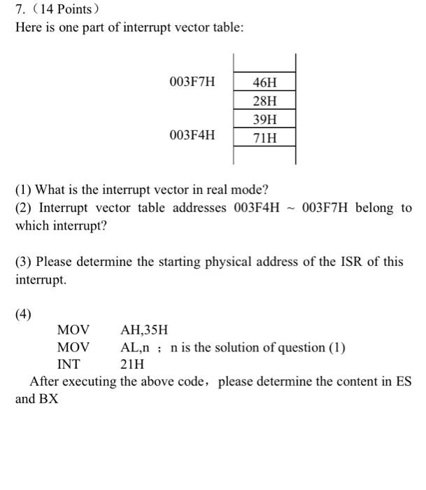 Solved 7. (14 Points) Here is one part of interrupt vector | Chegg.com