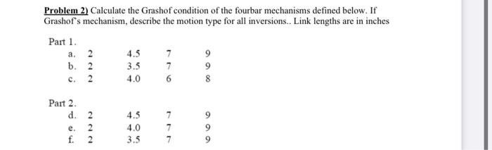 Solved Problem 2) Calculate the Grashof condition of the | Chegg.com