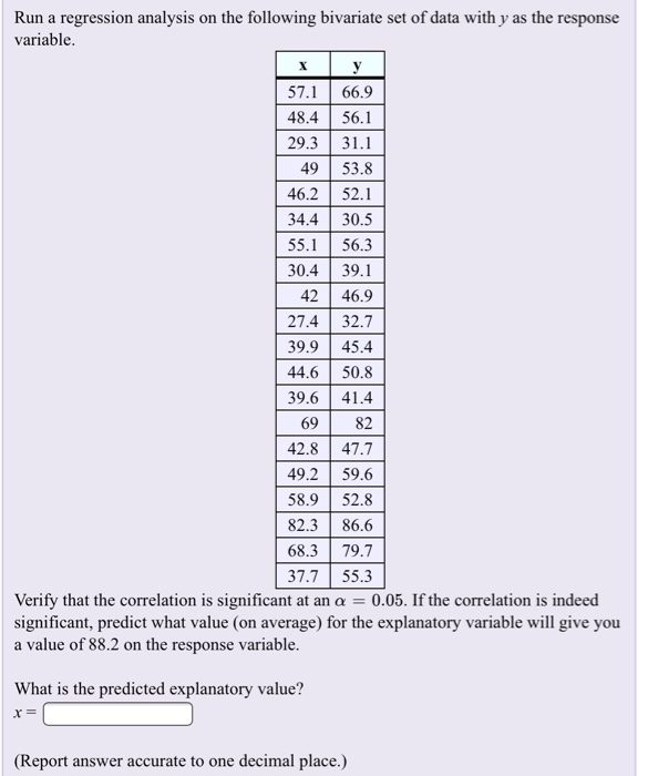 Solved Run a regression analysis on the following bivariate | Chegg.com