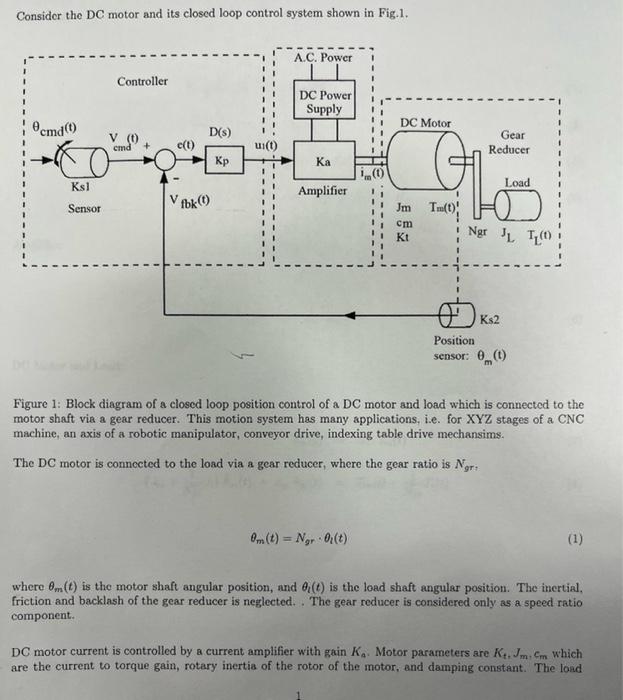 Solved Consider the DC motor and its closed loop control | Chegg.com