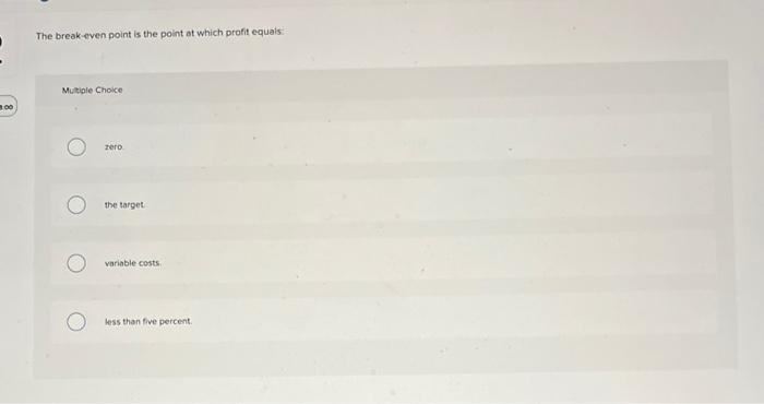 Solved The break-even point is the point at which profit | Chegg.com