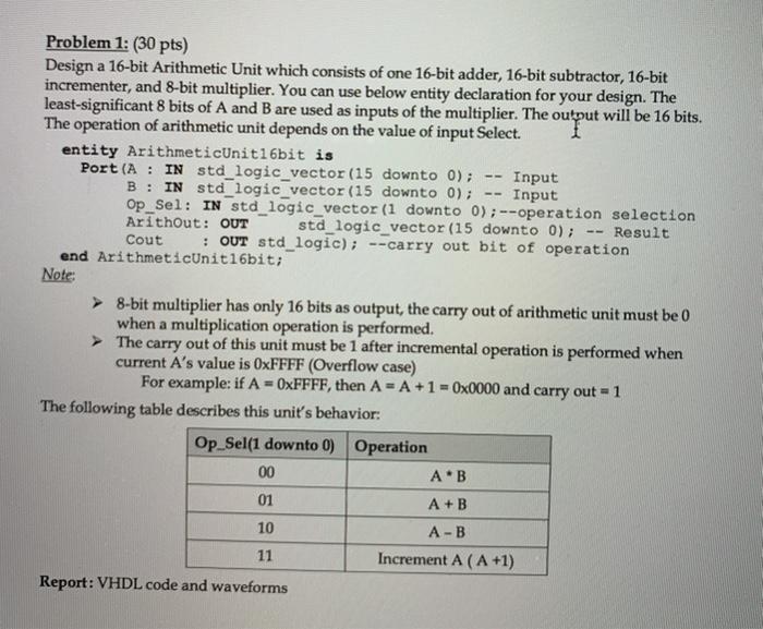 Solved Problem 1: (30 pts) Design a 16-bit Arithmetic Unit | Chegg.com