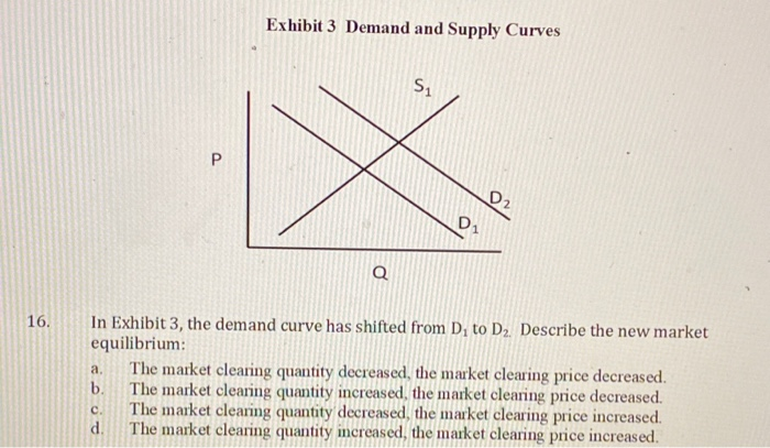 Solved Exhibit 3 Demand and Supply Curves S Р D2 D Q 16. a. | Chegg.com