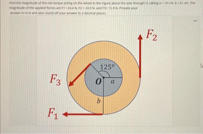 Solved Find the magnitude of the net torque acting on the | Chegg.com
