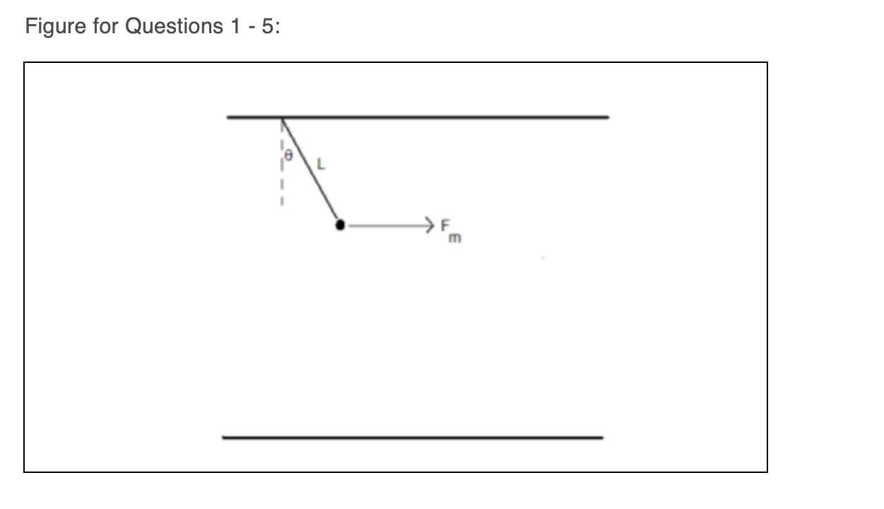 Solved Answer this question based on the figure | Chegg.com
