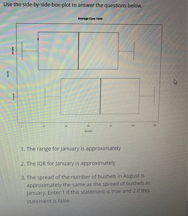 Solved Use the side-by-side-box-plot to answer the questions | Chegg.com