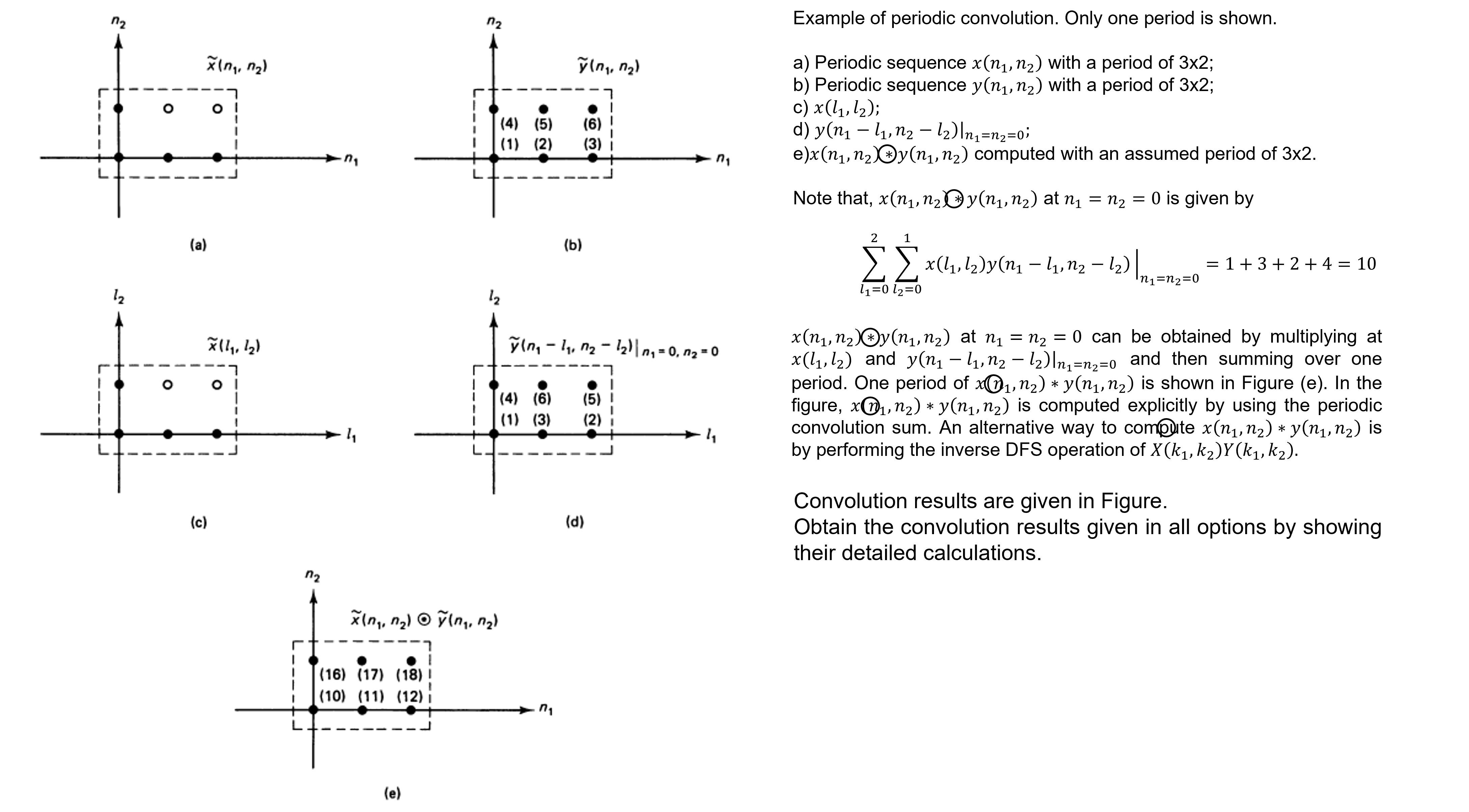 Example of periodic convolution. Only one period is | Chegg.com