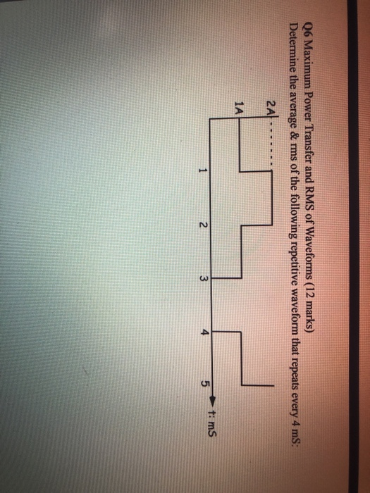 Solved Q6 Maximum Power Transfer and RMS of Waveforms (12 | Chegg.com