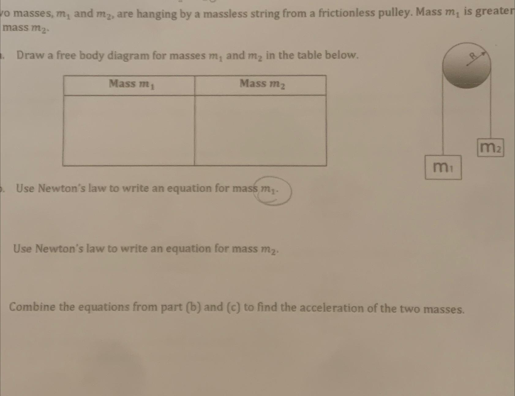 Solved 10 ﻿masses, m1 ﻿and m2, ﻿are hanging by a massless | Chegg.com
