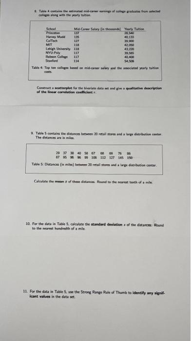 Solved a. Tahin 4 containe the ma mutred midcarae warting of | Chegg.com