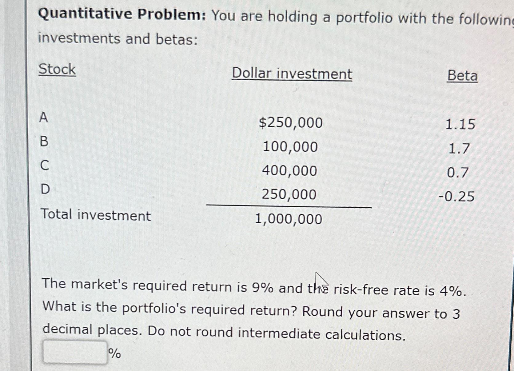 Solved Quantitative Problem: You are holding a portfolio | Chegg.com
