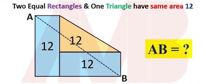 Solved Two Equal Rectangles & One Triangle have same area 12 | Chegg.com