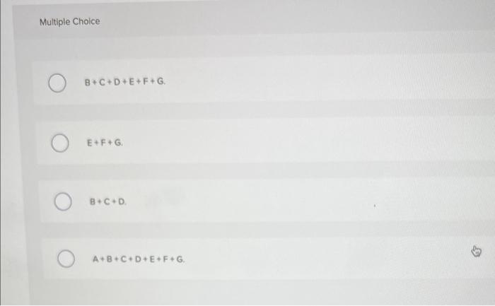 Solved Use the following graph to answer the question below. | Chegg.com