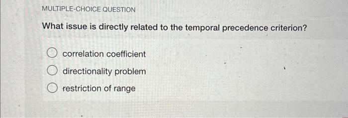 MULTIPLE-CHOICE QUESTION What issue is directly | Chegg.com