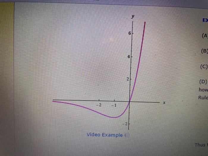 Solved Video Example(E) f′(x)=4xex+4ex= Since ex is always | Chegg.com