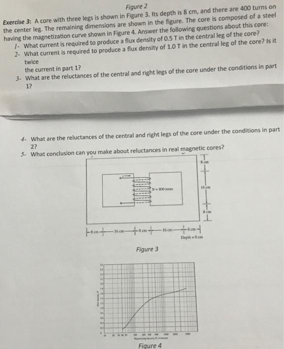 Solved Figure 2 Exercise 3: A core with three legs is shown | Chegg.com