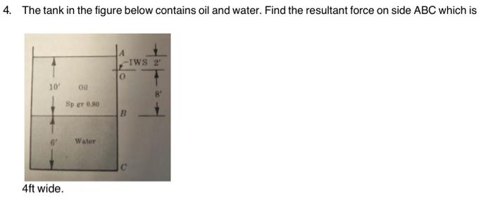 Solved 4. The tank in the figure below contains oil and | Chegg.com