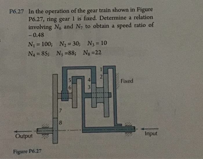 Solved P6.27 In the operation of the gear train shown in | Chegg.com