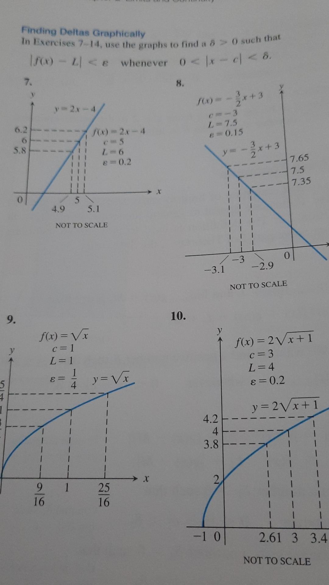 Solved Finding Deltas Graphically In Exercises 7−14, use the | Chegg.com