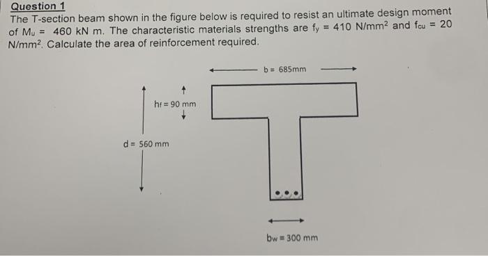 Solved Question 1 The T-section beam shown in the figure | Chegg.com