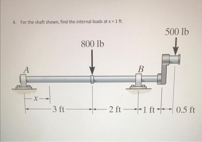 Solved 4. For the shaft shown, find the internal loads at | Chegg.com