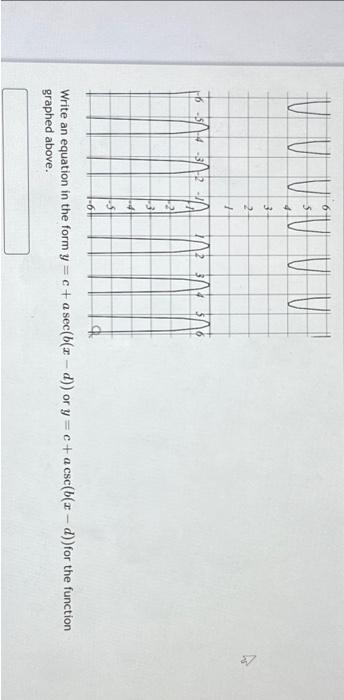 Solved -6 -5 3 2 1 4 L Write an equation in the form y = c + | Chegg.com