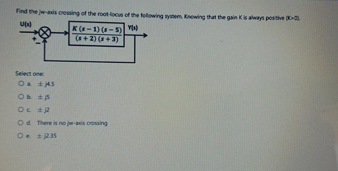 Solved Find the jw-axis crossing of the root-locus of the | Chegg.com