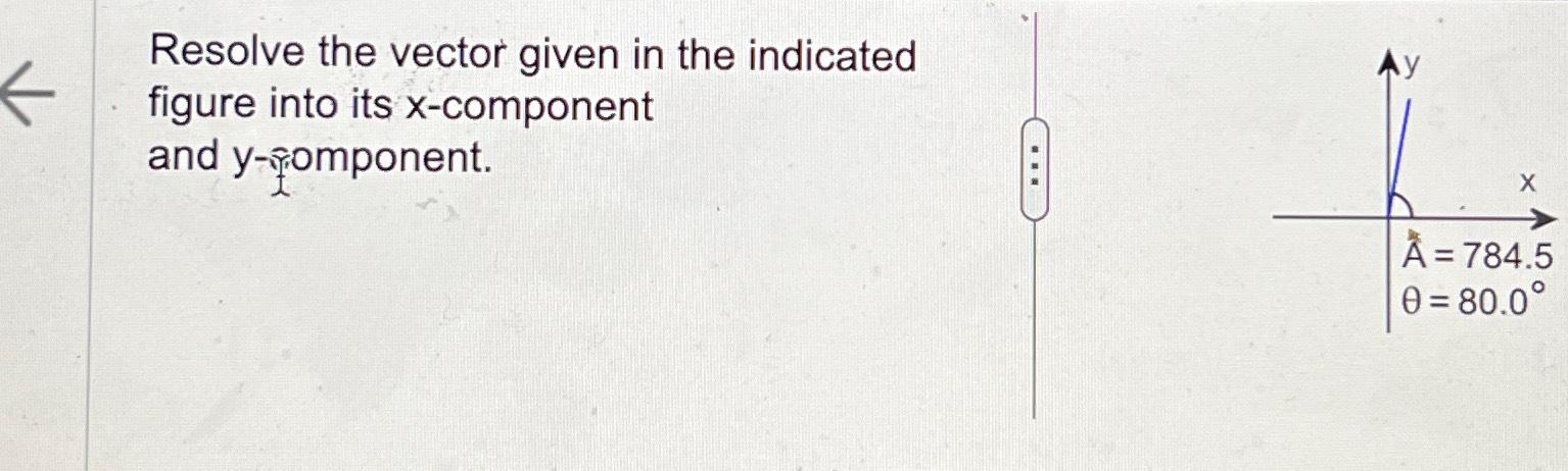 Solved Resolve the vector given in the indicated figure into | Chegg.com