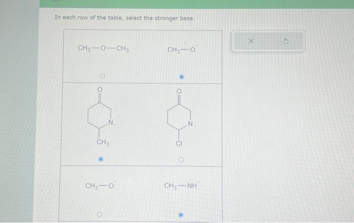 Solved In each row of the table, select the stronger base. | Chegg.com