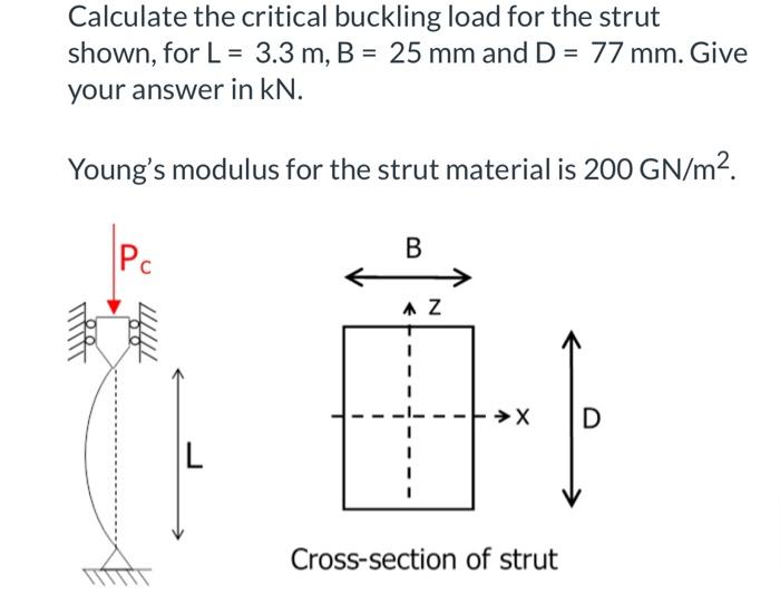Solved Calculate the critical buckling load for the strut | Chegg.com