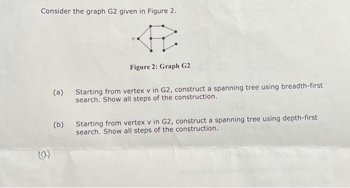 Solved Consider the graph G2 given in Figure 2. Figure 2: | Chegg.com