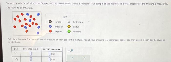 Solved Some N2 gas is mixed with some O2 gas, and the sketch | Chegg.com