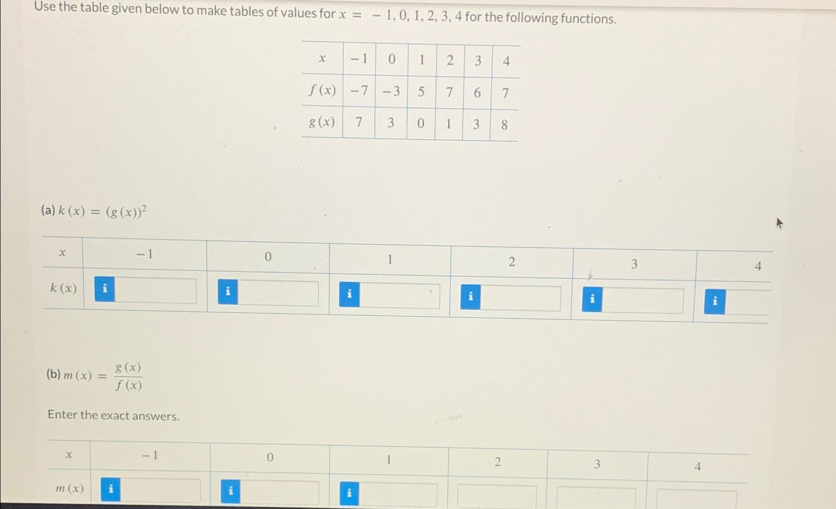 Solved Use the table given below to make tables of values | Chegg.com