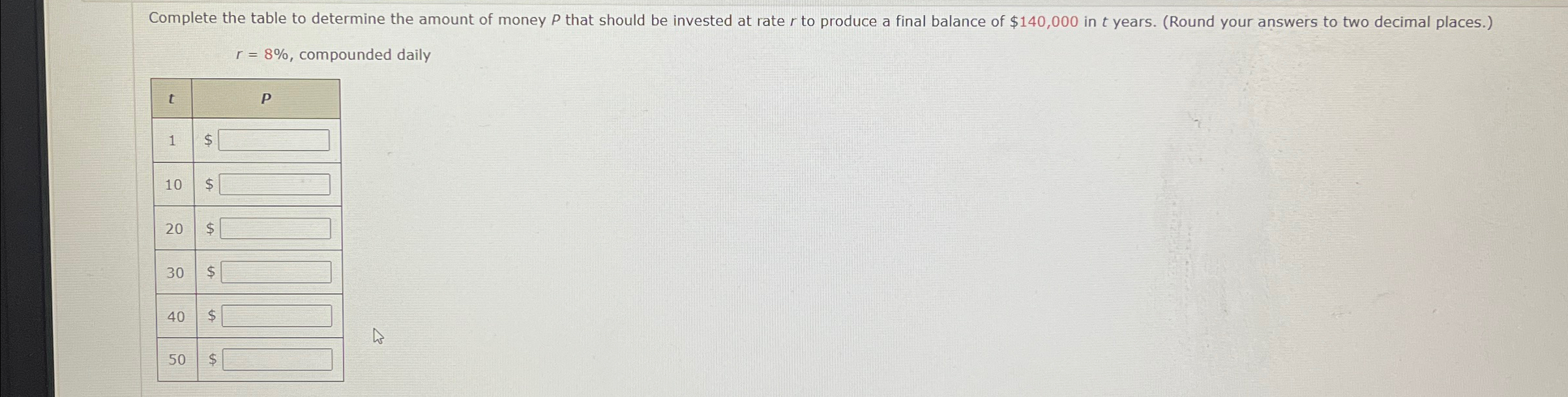 Solved Complete the table to determine the amount of money P | Chegg.com