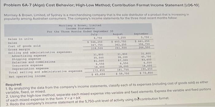 Solved Problem 6A-7 (Algo) Cost Behavior: High-Low Method; | Chegg.com