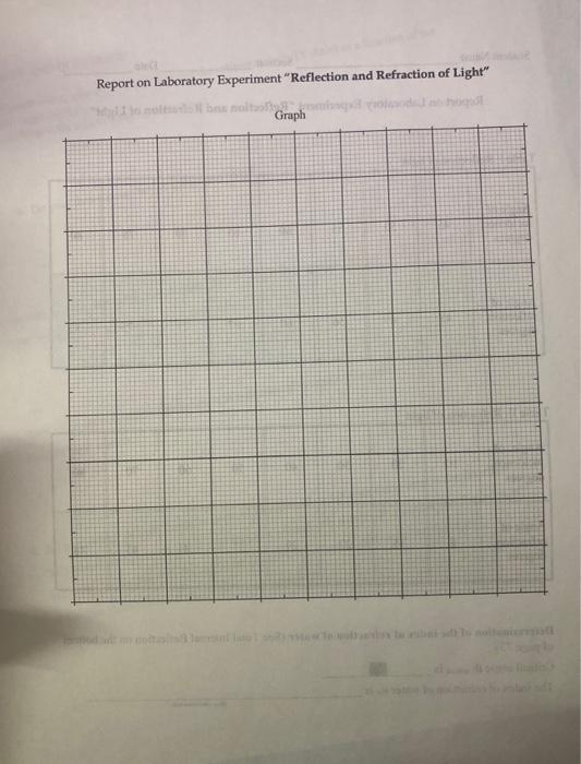 Solved Student Name Section Date Report on Laboratory | Chegg.com