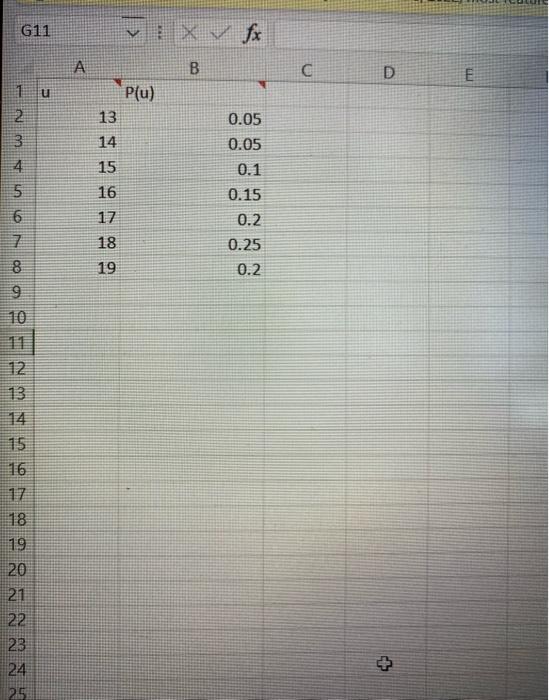 Solved Compute the expected value of the random variable U | Chegg.com